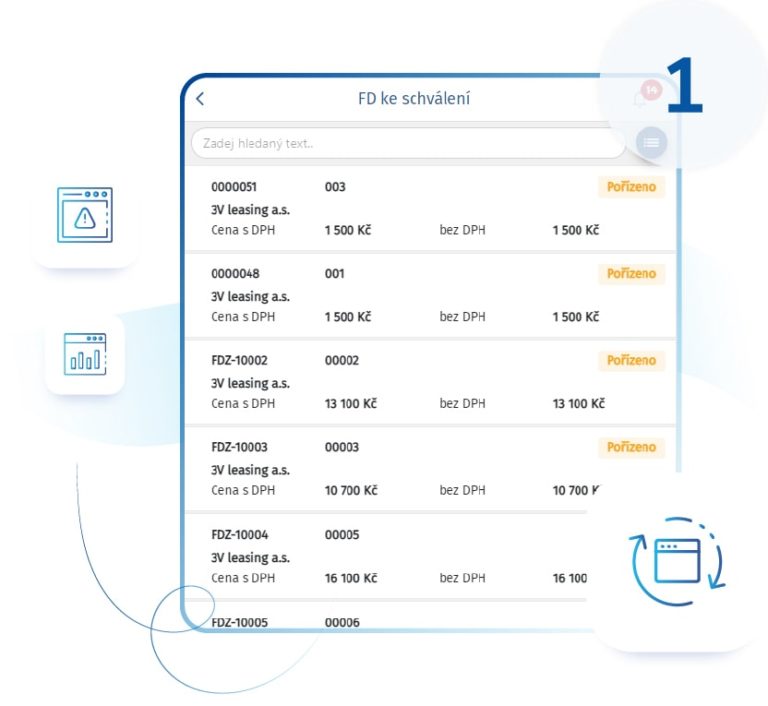 Jak funguje aplikace | FLOWIO
